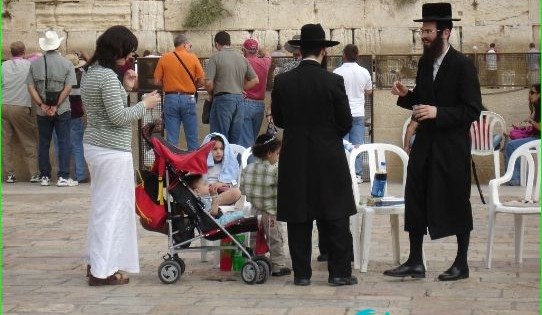 La población de Israel. Población en Israel: características, densidad ...
